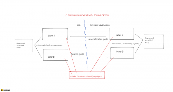 Ziteboard | Online Whiteboard with Realtime Collaboration